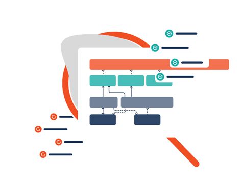 Graphdb Support And Maintenance Ontotext