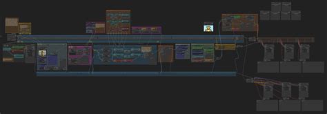 Comfyui Ultimate Starter Workflow Tutorial R Comfyui