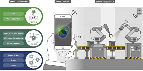 하이비젼시스템