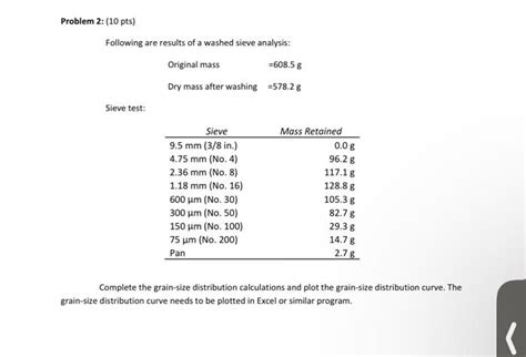 Solved Problem Pts Following Are Results Of A Washed Chegg