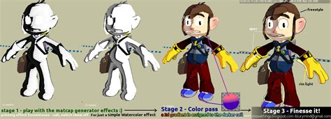 Todor Imreorov Diary About Animation Advanced NPR Cell Shader Ver And Some Thoughts