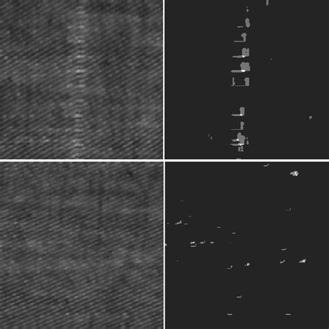 High Contrast Defects Are Easily Detected By The Fault Map Download Scientific Diagram