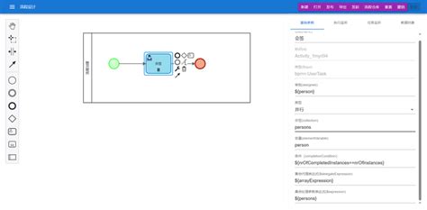 Flowable 68 任务多实例 知乎