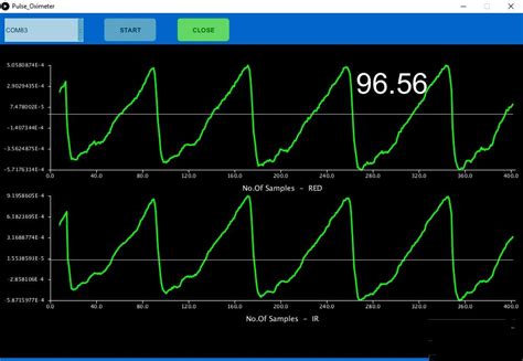 Pulse Pulse Ox And Heart Rate Sensor Based On Max30102 Protocentral Electronics