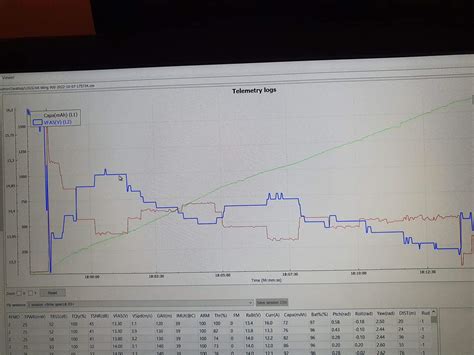 passthrough telemetry over crsf crossfire page 54 development