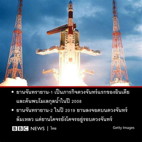 จันทรายาน 3 อินเดียสร้างประวัติศาสตร์นำยานอวกาศลงจอดขั้วโลกใต้ของดวงจันทร์สำเร็จ Bbc News ไทย