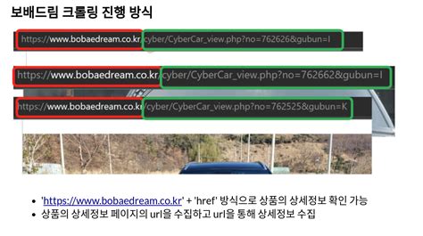 GitHub addinedu amr th eda repo EDA 프로젝트 조 저장소