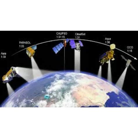 Gis Remote Sensing Services In Chennai Id 2853553281530