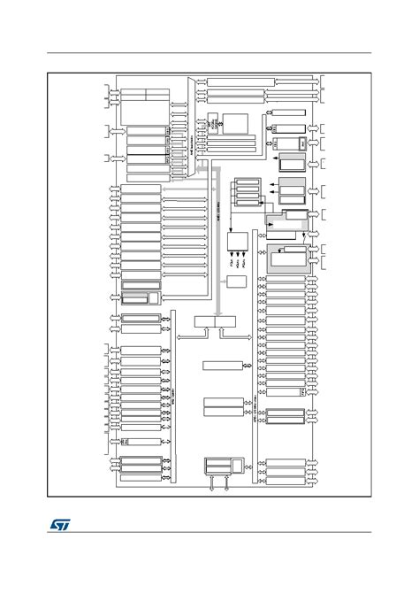 stm32l4r9qiy3sxxx datasheet 17 307 pages stmicroelectronics ultra