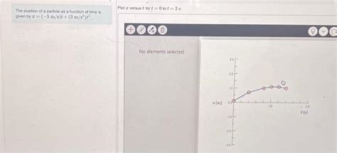 solved plot x versus t for t 0 to t 2sfind the average