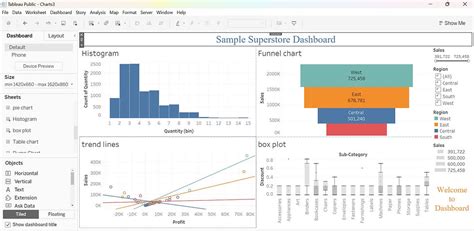 Tips For Creating Impressive Dashboards