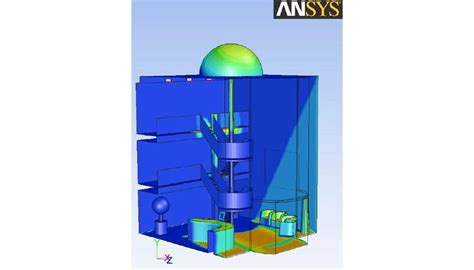 Simulación Hpc Con Ansys Fluent Para Ayudar A Solucionar Los Desafíos