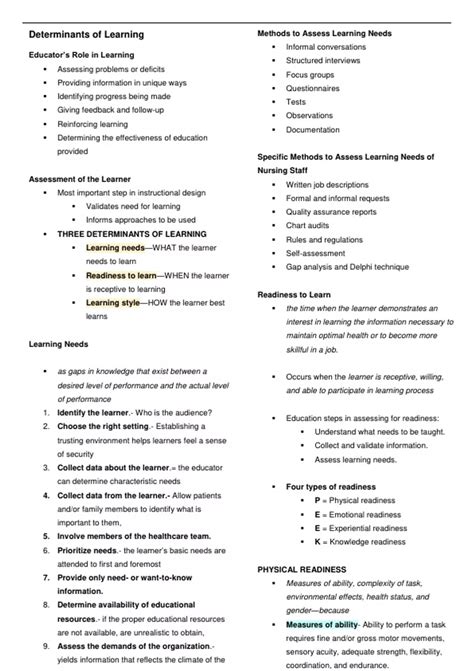 Summary Determinants Of Learning Nur101 Stuvia Us