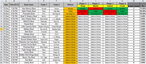 Excel Football Spreadsheet Inside College Football Spreadsheet As