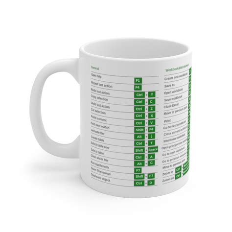 Excel Shortcut Mug Excel Shortcuts Mug With Color Inside Accountant Office Coffee Mug CPA