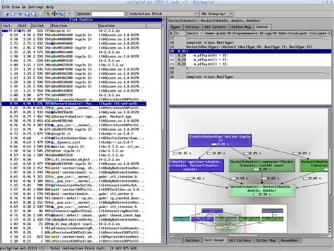 Speed Profiling Using KCachegrind Yade