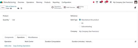 Bom In Odoo Learn How To Manage Bill Of Material In Odoo17