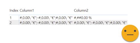 Completely Arbitrary Tables In Power Bi Esbrinaesbrina