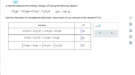 Solved A chemist measures the enthalpy change ΔH during the Chegg com