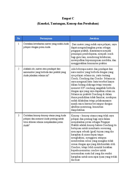 Refleksi Model 4c Pdf