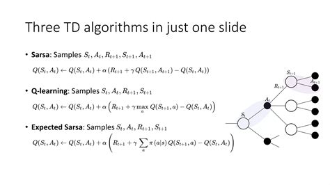 Intro To Reinforcement Learning Part Ii Pdf Technology And Computing