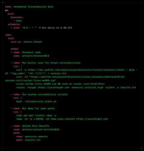 Unlocking Hidden Vulnerabilities How To Automate Your Bug Bounty Game With Github Actions By