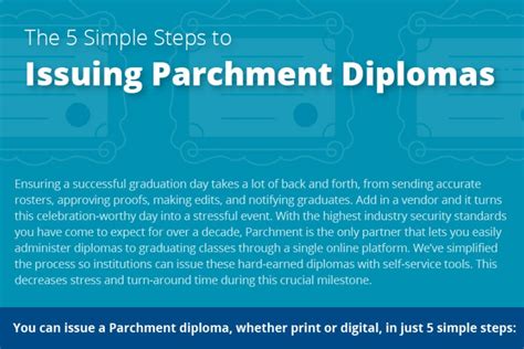 5 Simple Steps To Issue Parchment Diplomas Parchment