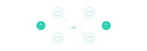 Best Magento Hosting With Ssl Certificate Optimize Your Web Host