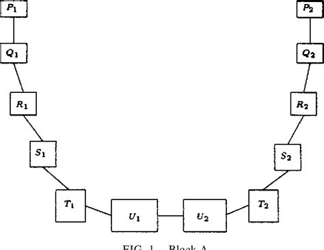 Figure 1 From The Infinitude Of 7 Arc Transitive Graphs Semantic Scholar