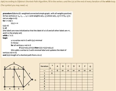 4pt according to dijkstra s shortest path algorithm fill in the vertex u and the l v at the
