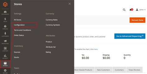 How To Enable Admin Dashboard Charts In Magento 2 Magetop Blog