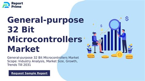 Global General Purpose 32 Bit Microcontrollers Market Cagr 108 By
