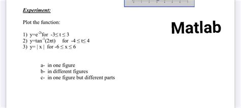 Solved Experiment Plot The Function Matlab 1 Y E 2 For 3 Chegg Com