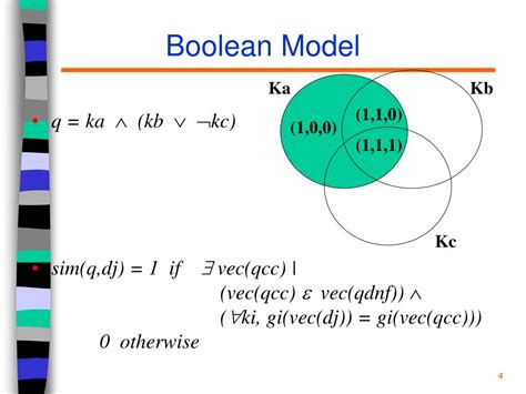 PPT Boolean Model PowerPoint Presentation Free Download ID 5196272