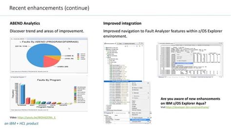 Fault Analyzer For Zos Overview Ppt