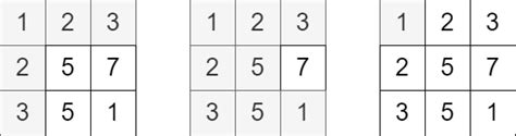 2503 Maximum Number Of Points From Grid Queries Leetcode