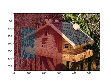 Python How To Fill A Region With Half Transparent Color In Matplotlib Stack Overflow
