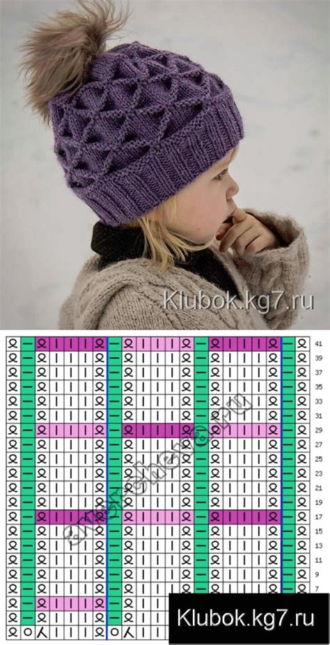 Деткам вязание Вязание шляп Вязание Шапочка