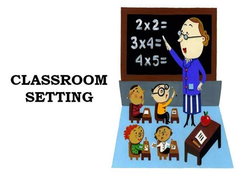 Ideal Classroom Pptx