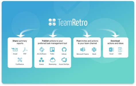 Echometer Alternative