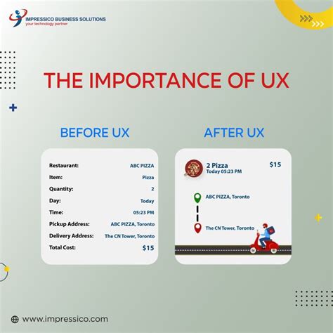 Priyanka V Posted On Linkedin