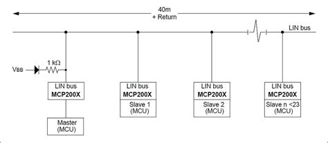Lin Bus Network With A Mcp2003 Wiring Of Code Problem General