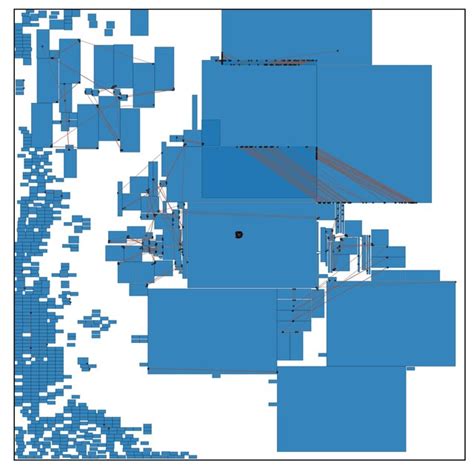 Visualizing Different Placements Of A Circuit Benchmark Bigblue3 Where