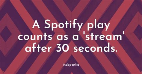 How Does Spotify Count A ‘play Or ‘stream On A Song Indepentia