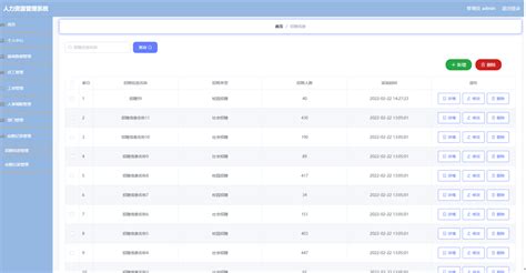Java项目之基于web的人力资源管理系统的设计与实现源码文档人力资源管理系统模板web Csdn博客
