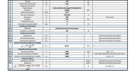 Note de calcul de dimensionnement de câbles MTExemple de note de calcul excel de dimensionnement