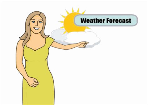 Weather Animated Clipart Weather Forecast Animation