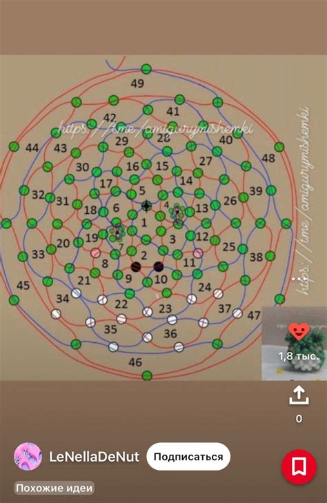 Diy Beaded Frog Pattern 🐸💞