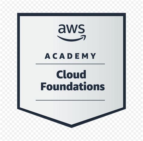 seema patil on linkedin aws cloudcomputing awsacademy