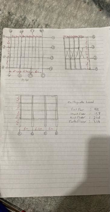 Solved Create An Analysis Model In Sap2000 For Given The